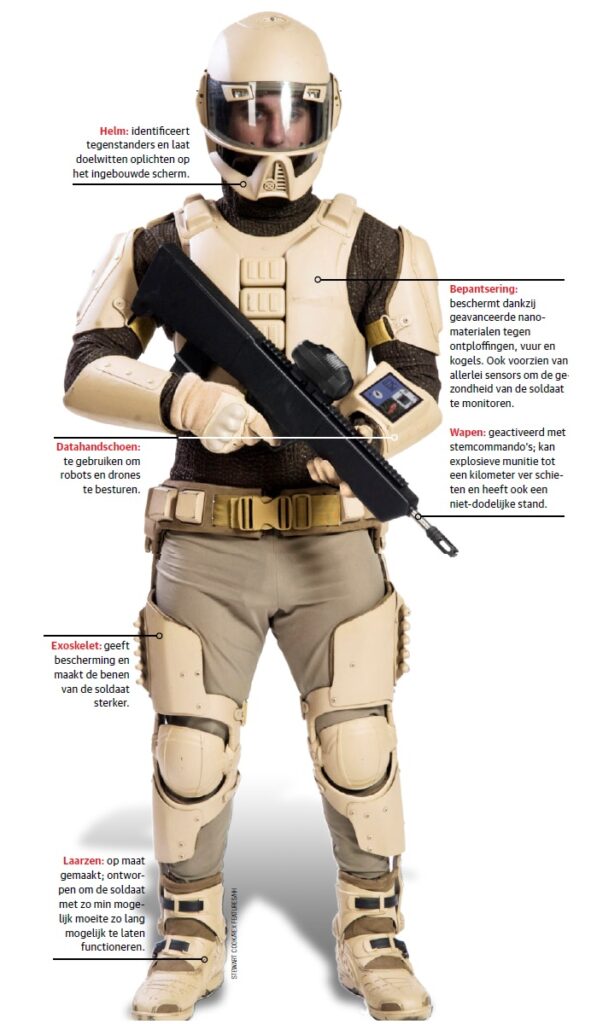 Soldaat van 2030 - KIJK Magazine