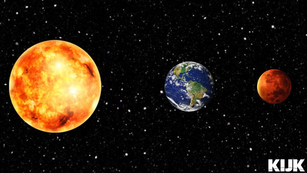 Mars weer goed te zien deze maand - KIJK Magazine